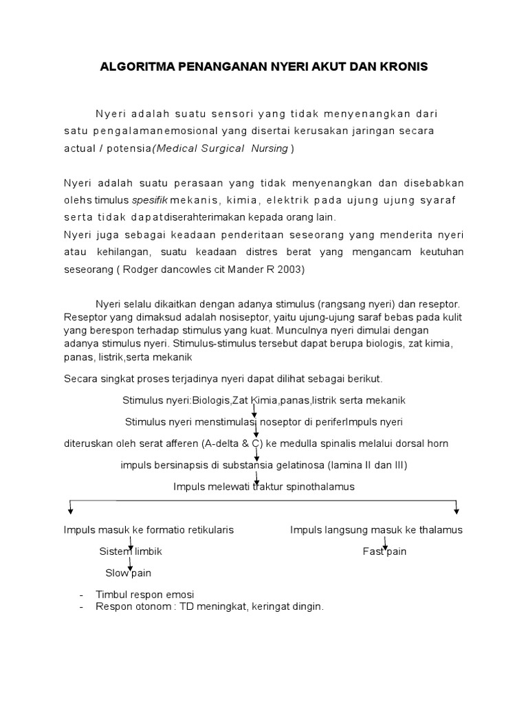 Algoritma Penanganan Nyeri Akut-Kronis | PDF