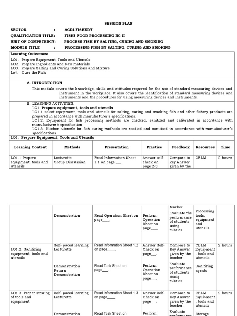 Blank Session Plan | PDF | Curing (Food Preservation) | Tools