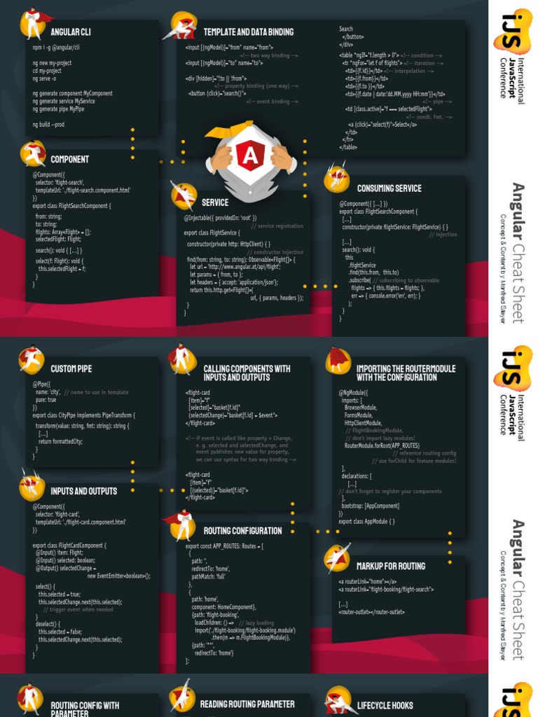 Angular CLI Template and Data Binding | PDF | Programming Paradigms ...