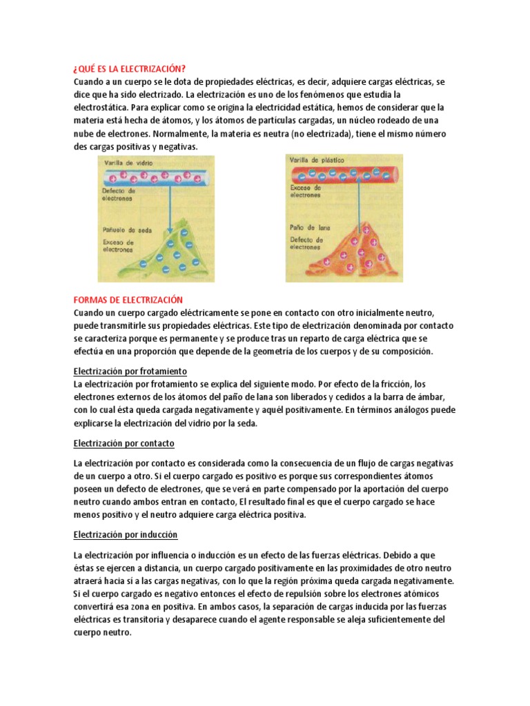 Qué Es La Electrización | PDF | Carga eléctrica | Electricidad