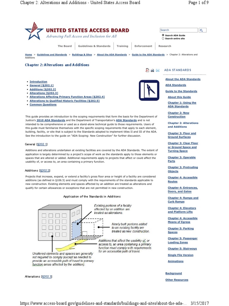 ADA Standards Chapter 2 Summary | PDF | Americans With Disabilities Act ...