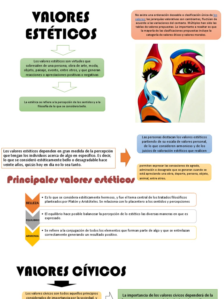 Valores Estéticos – Valores Estéticos ️ Significado, Tipos y Ejemplos ...