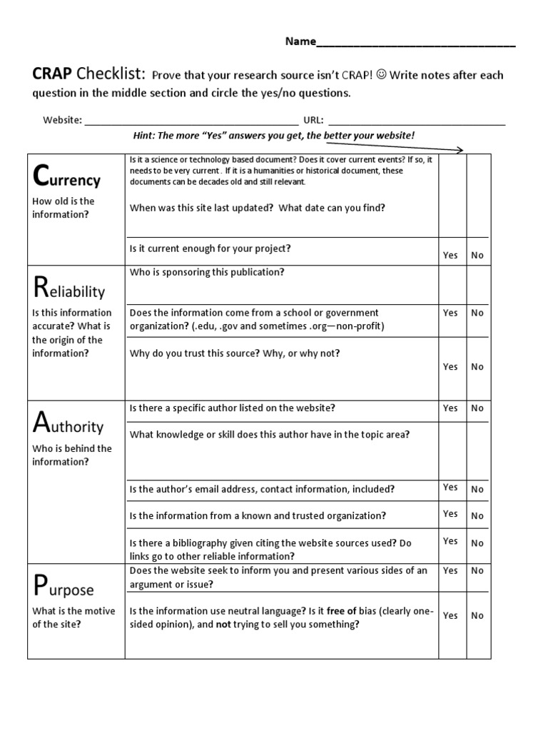 CRAP Checklist | PDF | Question | Science