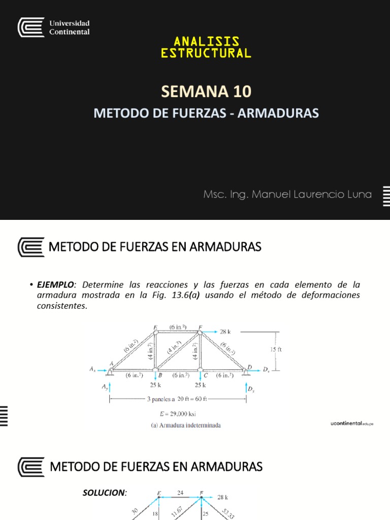 Analysis of forces in reinforced concrete structures using the method of consistent deformations ...