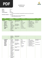 KUD Chart - Know Understand Do | PDF | Geography | Triangle