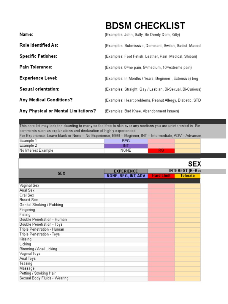 BDSM Checklist | Sex Position | Bdsm