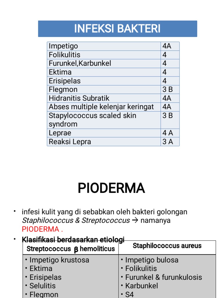 Slide Kukel PDF | PDF