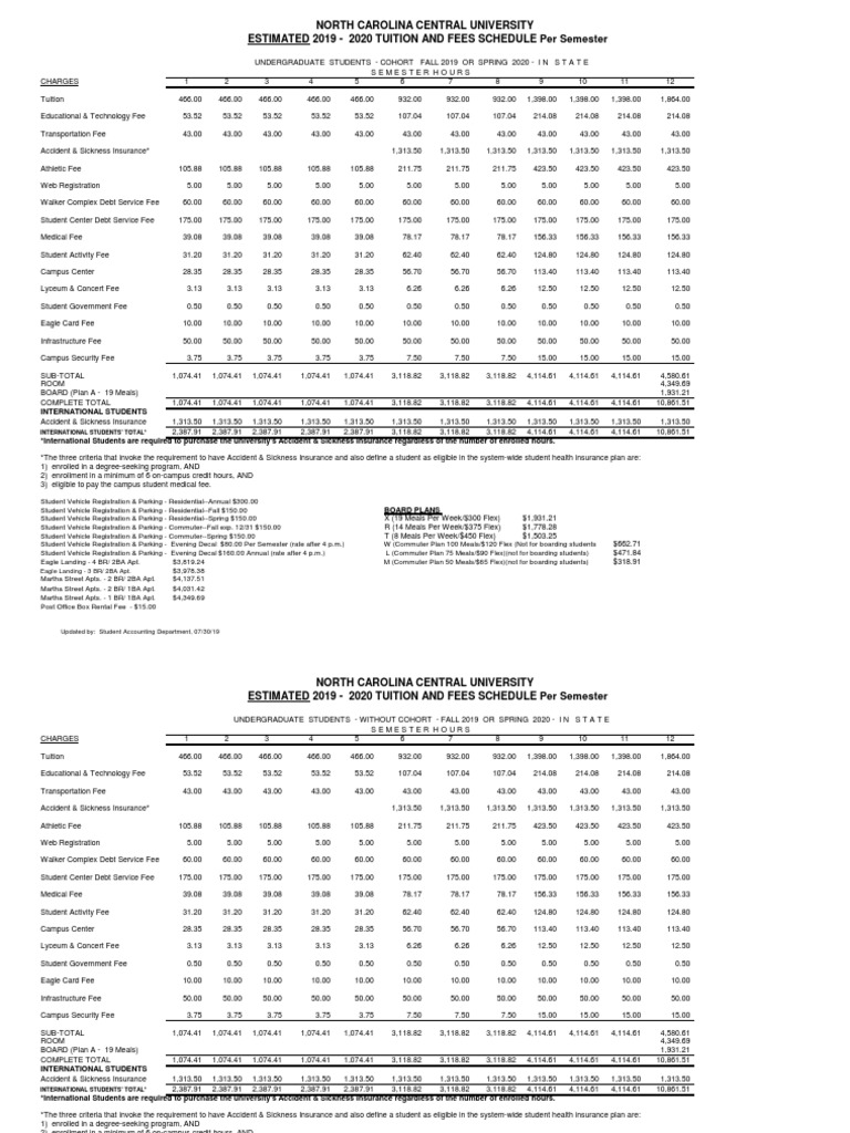 2019 2020 Estimated Tuition and Fees Schedules Updated 07-30-19 | PDF ...