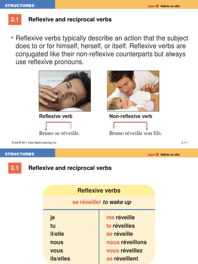 Reflexive and Reciprocal Verbs | PDF | Grammar | Onomastics