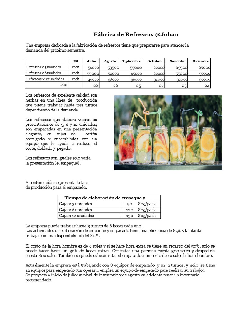 Plan de Producción para Refrescos 2023 | PDF | Inventario | Business