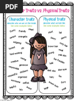 Character Traits-Character Map | PDF
