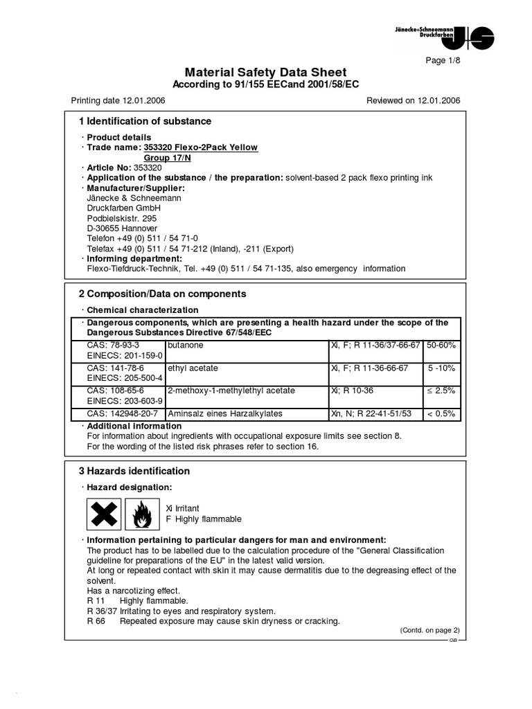 Tinta Amarilla MSDS | PDF | Solvent | Chemistry