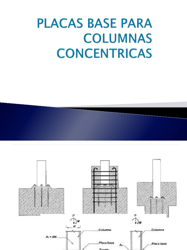 Placas Base para Columnas | PDF