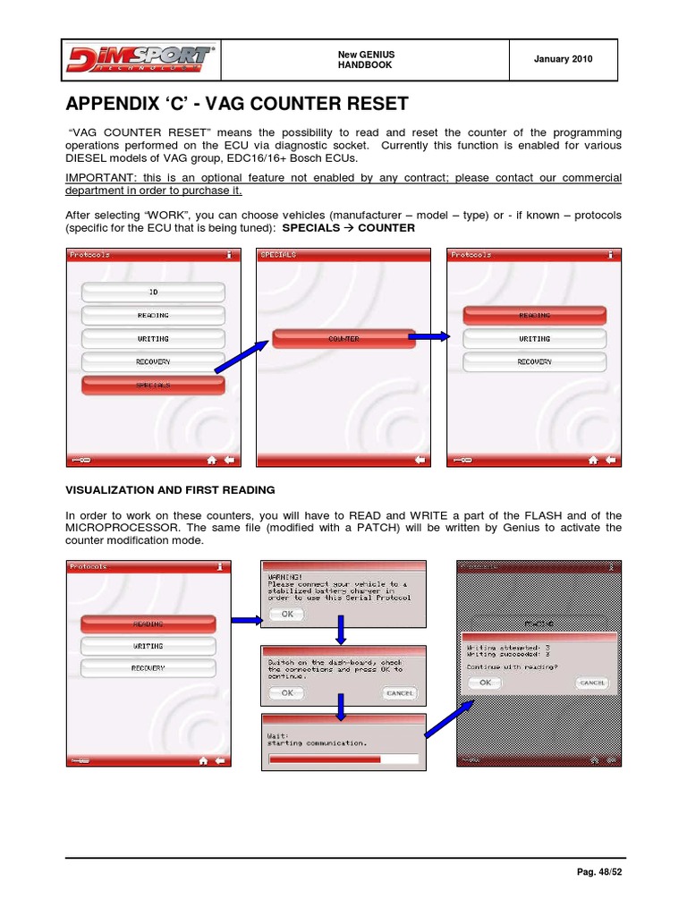Appendix C' - Vag Counter Reset: Visualization and First Reading | PDF | Computer Hardware ...