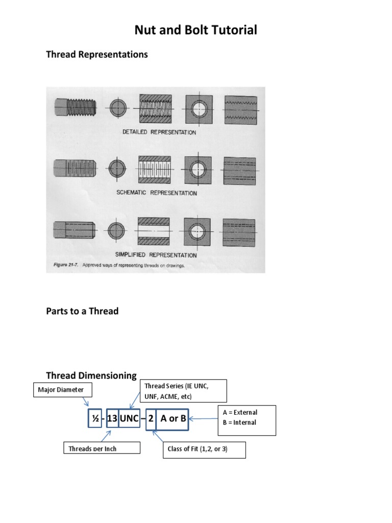 Nut and Bolt Tutorial | PDF | Screw | Metalworking
