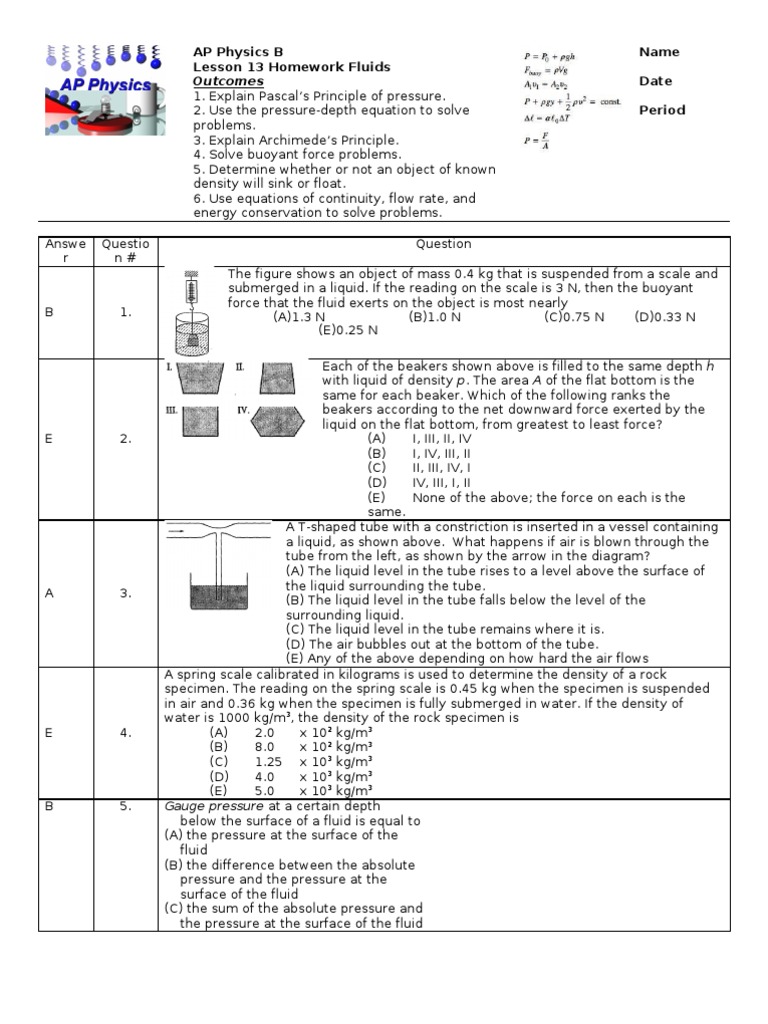 AP Physics Lesson on Fluids | PDF | Pressure | Buoyancy