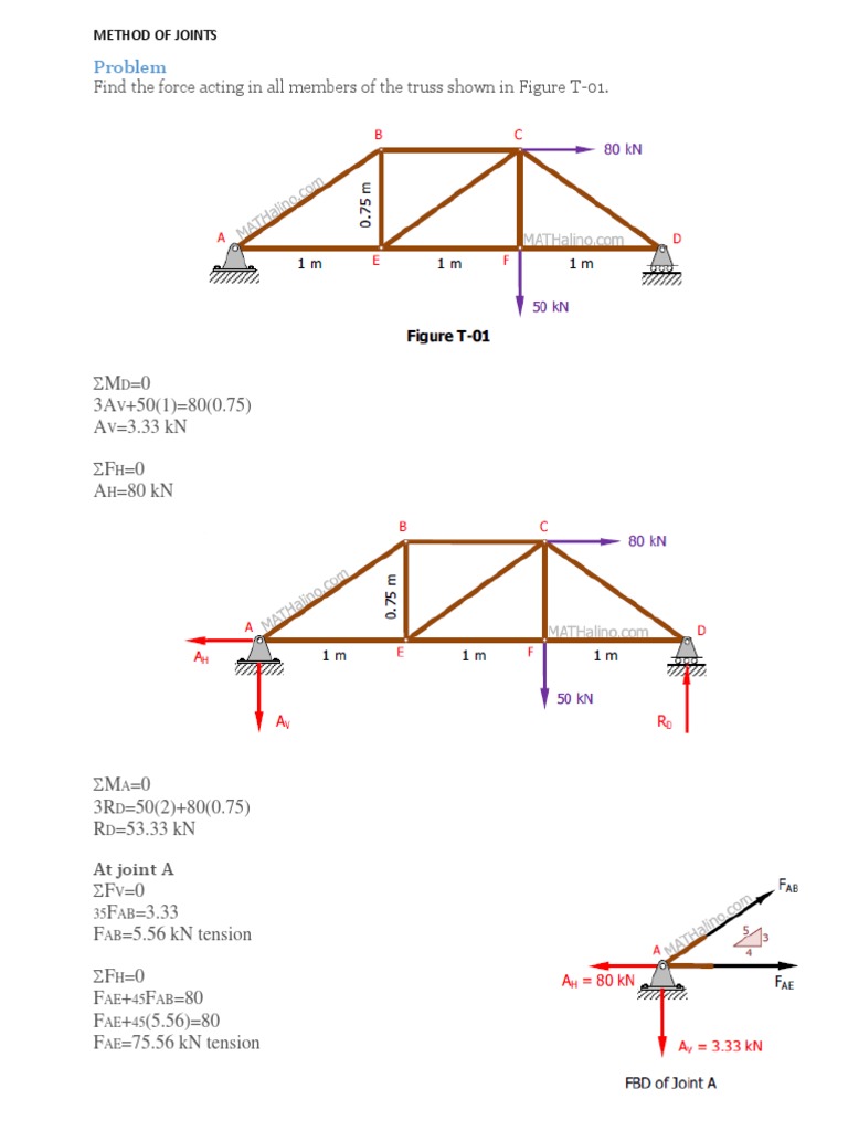 Method of Joints | PDF | Truss | Architectural Elements