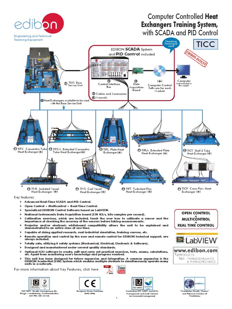Exchangers Training System,: Computer Controlled Heat With SCADA and ...