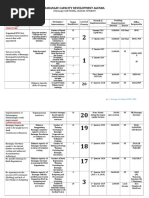 Beswmc Action Plan | PDF | Waste Management | Pollution