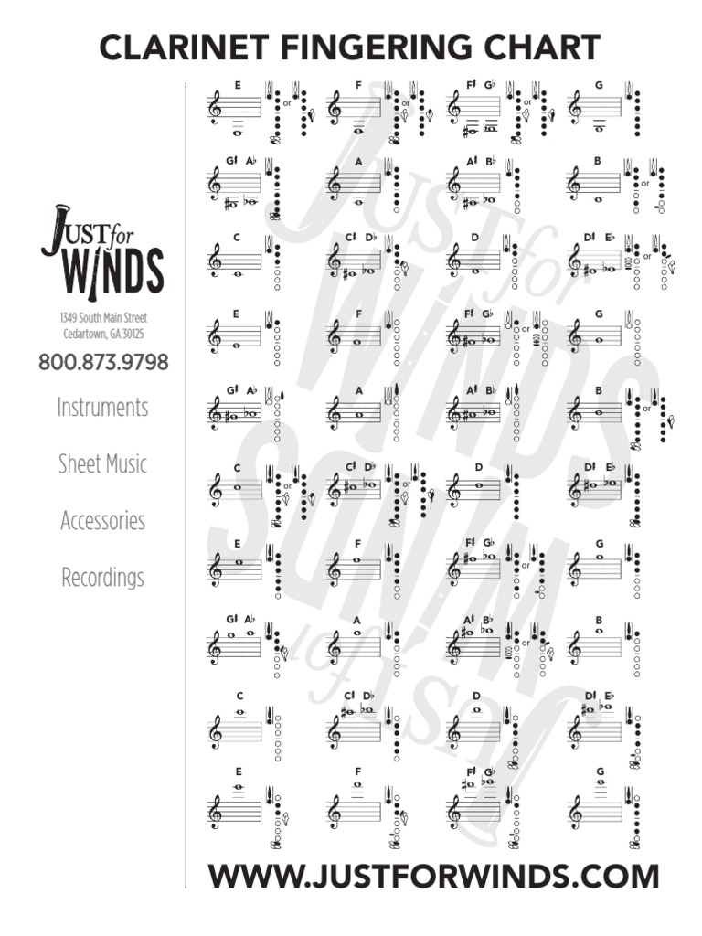 Clarinet Fingering Chart | PDF