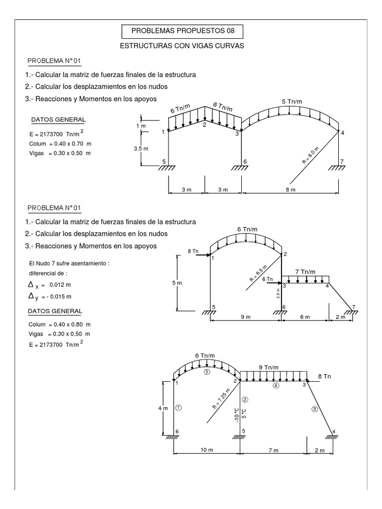 Análisis estructural de vigas curvas con problemas de cargas ...