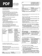 Uts Chapter 1 Lesson 3 | PDF | Id | Self Esteem