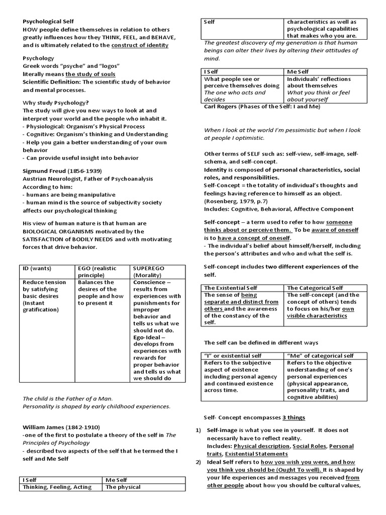 Uts Reviewer | PDF | Self | Id