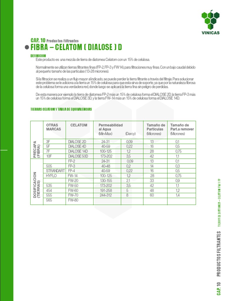 Fibra Celatom | PDF | Ingeniería Química | Química