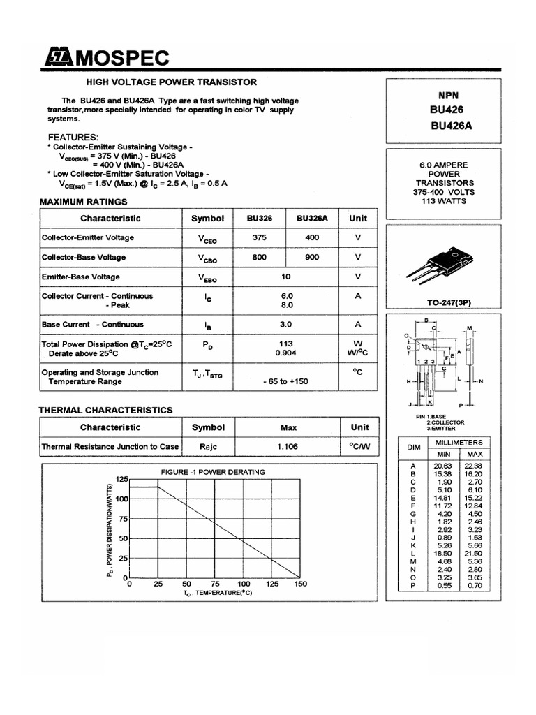 datasheet (4)