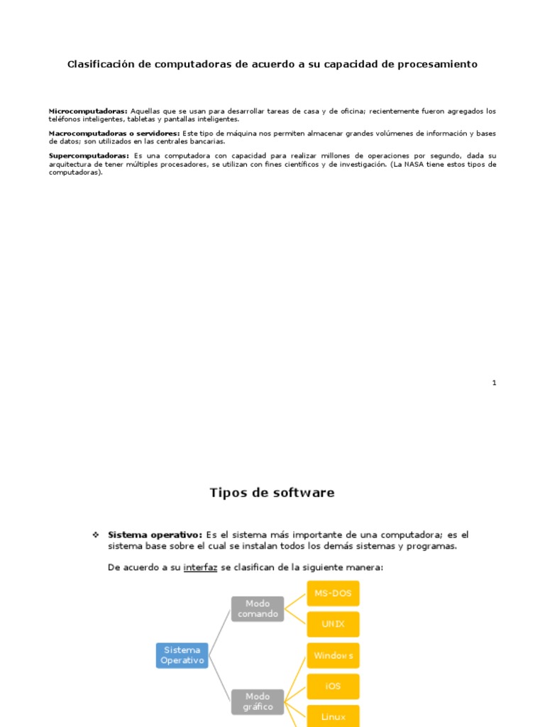 Compendio de Conocimientos Basicos de Informatica y Computación | PDF | Computación en la nube ...