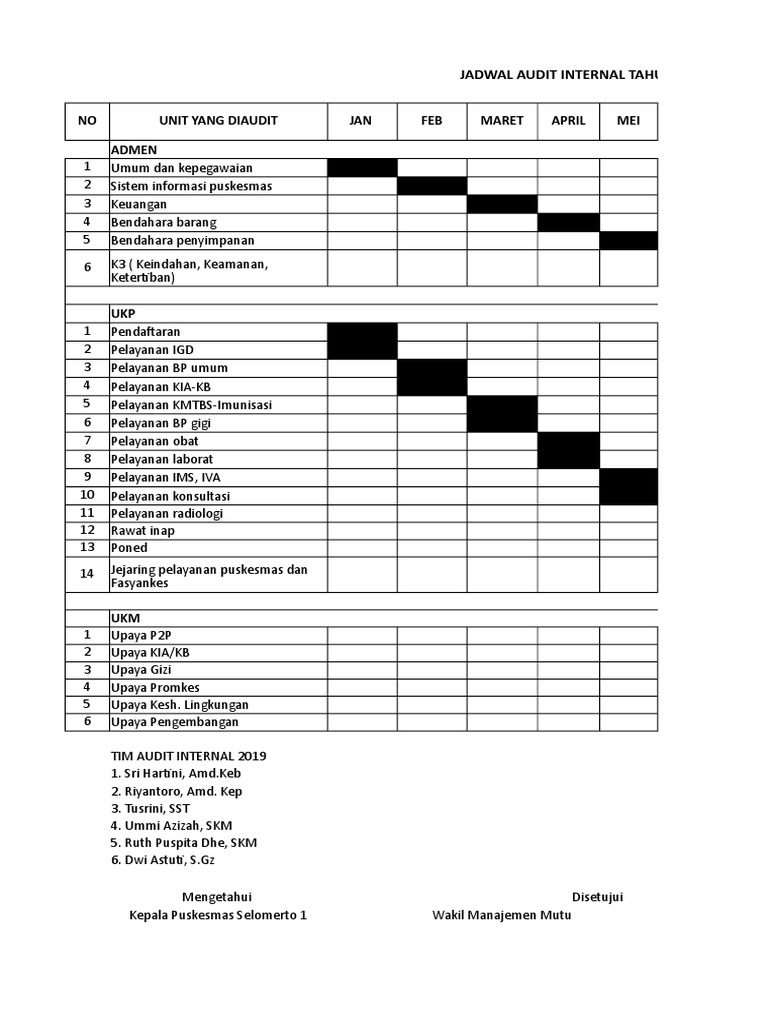 Jadwal Audit Internal 2019 | PDF | Kesehatan Holistik