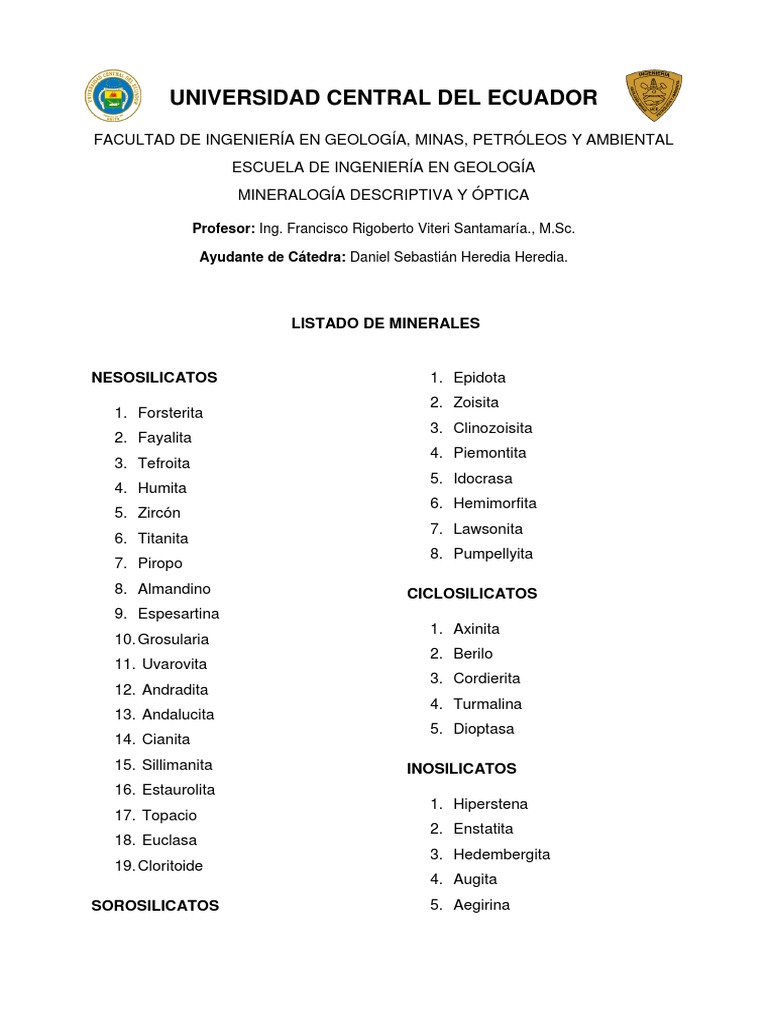 Listado de Minerales | PDF | Mineralogía | Minerales