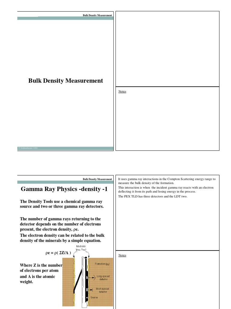 Bulk Density Measurement | PDF | Gamma Ray | Electron