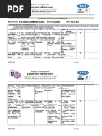 QMS Work Plan - Deputy Principal 2025 | PDF