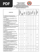 Summative Test Grade 4 Ap | PDF