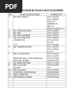 Cara Masuk Ke Mis PMI | PDF