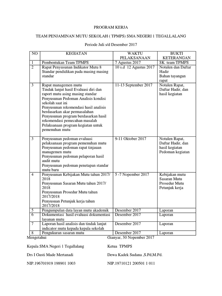 05-Pelaksanaan Program TPMPS | PDF