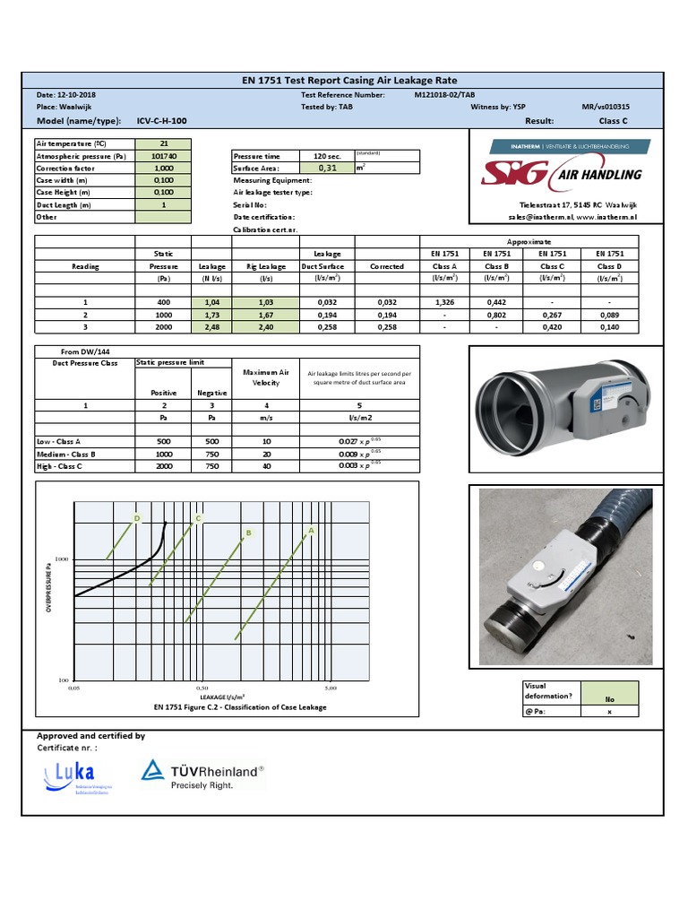 Luka - en - 1751 - Icv C H 100 - 12 10 2018 | PDF | Litre | Duct (Flow)