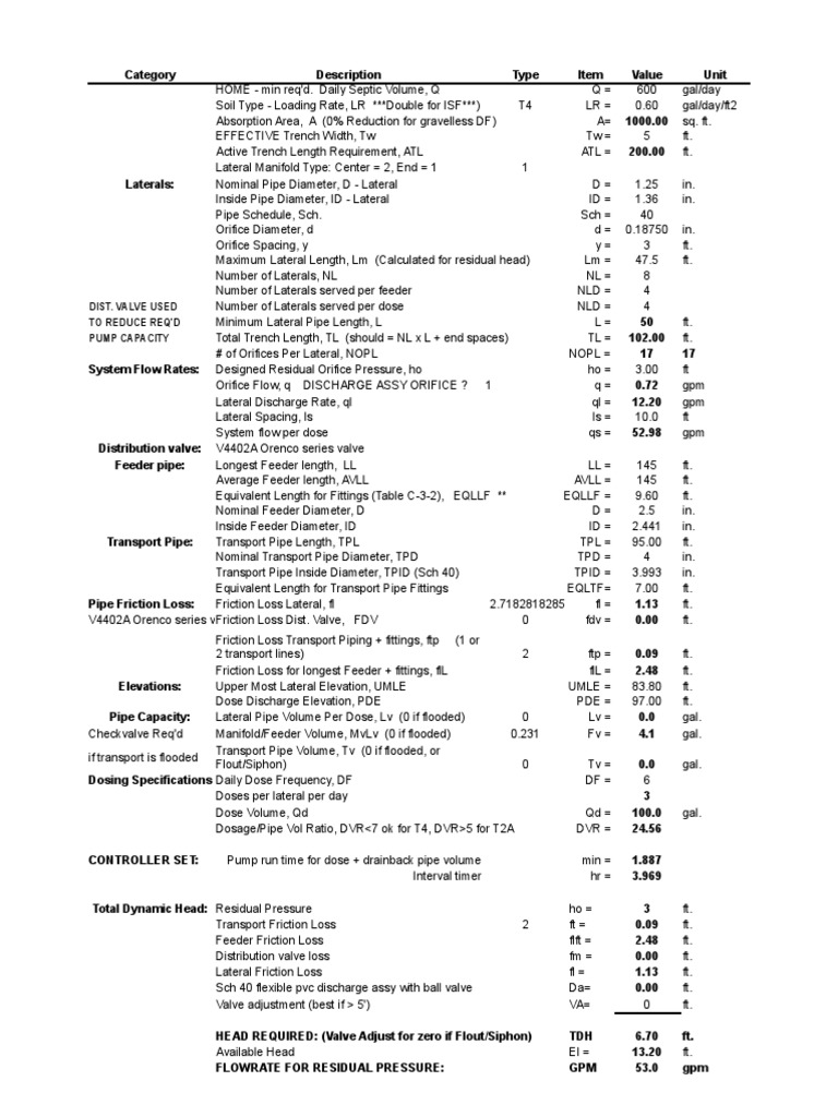General - DF For Flout or Siphon Demand Dosed System | PDF | Gas ...