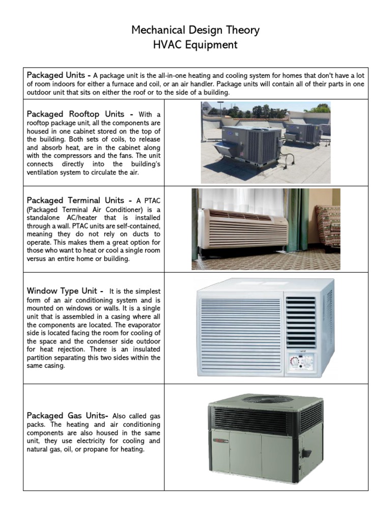 Mechanical Design Theory | PDF | Air Conditioning | Hvac