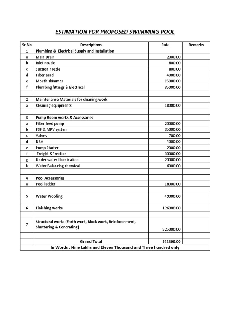 Estimation - Swimming Pool | PDF