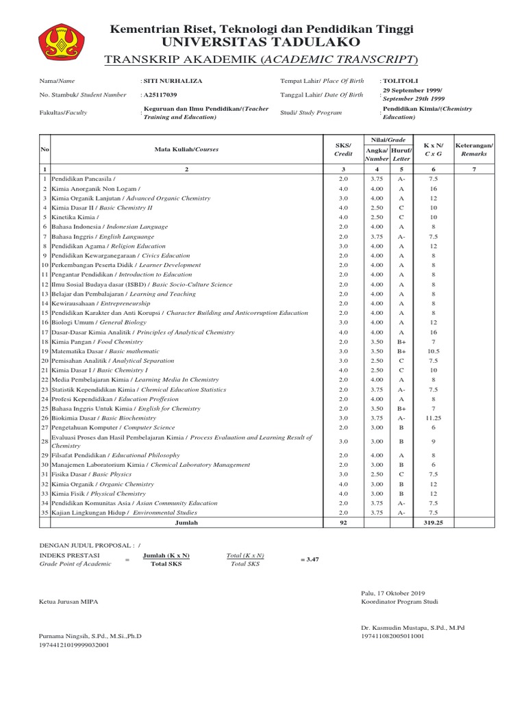 Universitas Tadulako: Transkrip Akademik (Academic Transcript) | PDF ...
