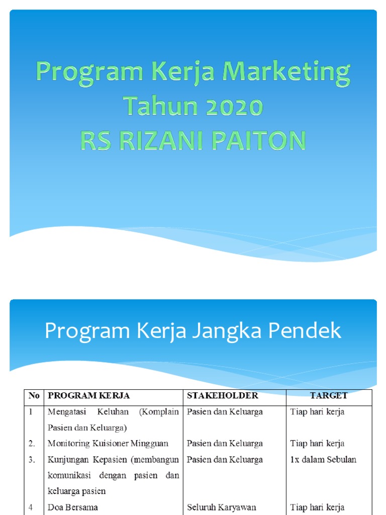 Program Kerja Marketing 2020 | PDF