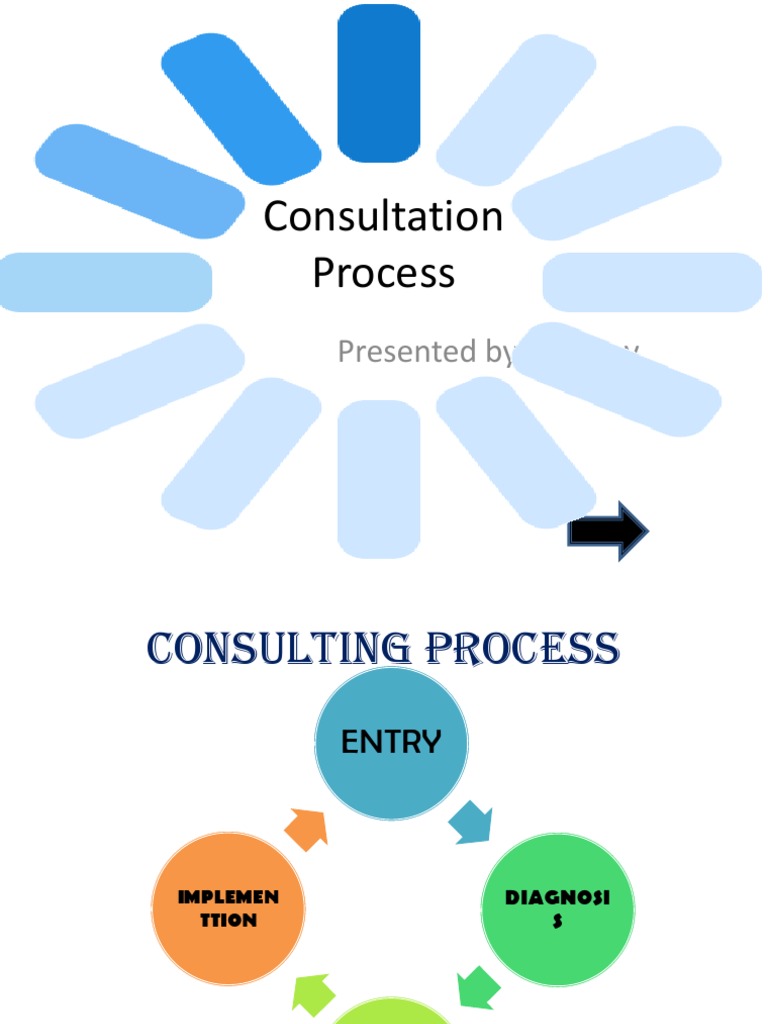 Entry Phase Rasina | PDF | Consultant | Medical Diagnosis