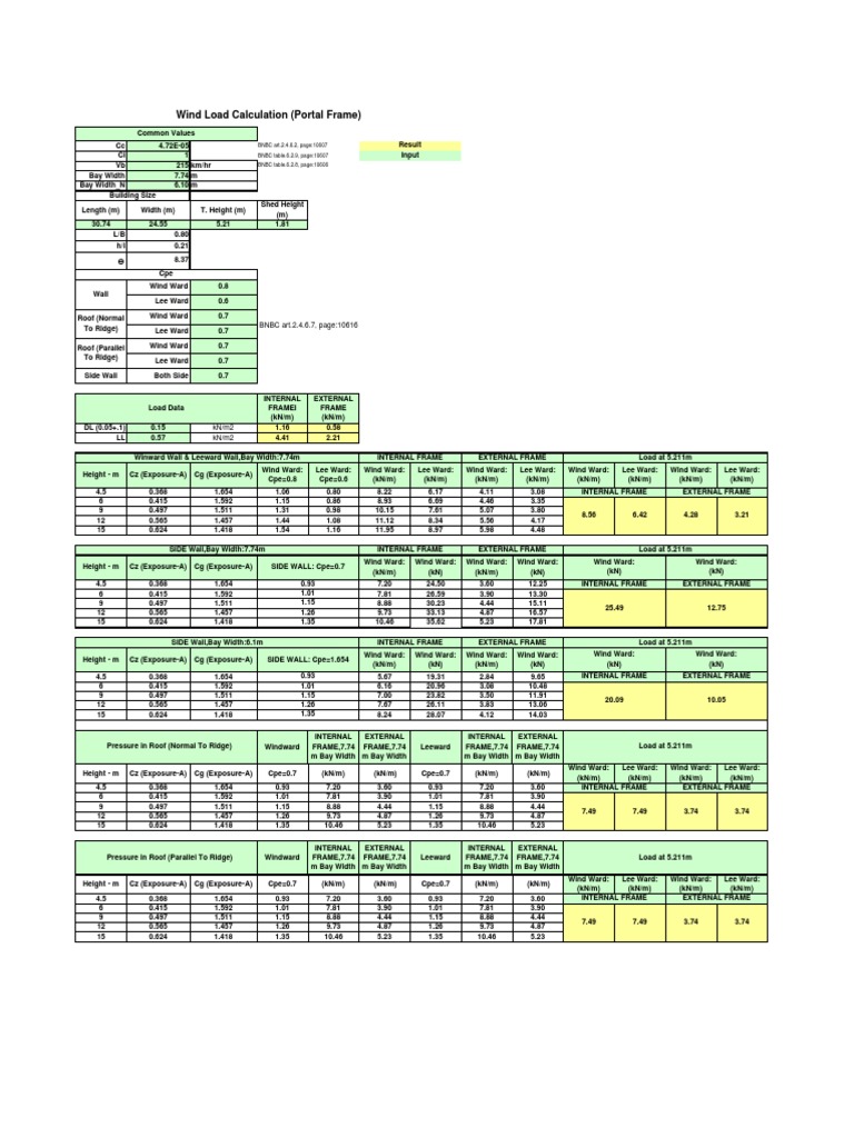 Wind Load Analysis Exp-A Shed Wind Check 21-05-2018 | Download Free PDF ...