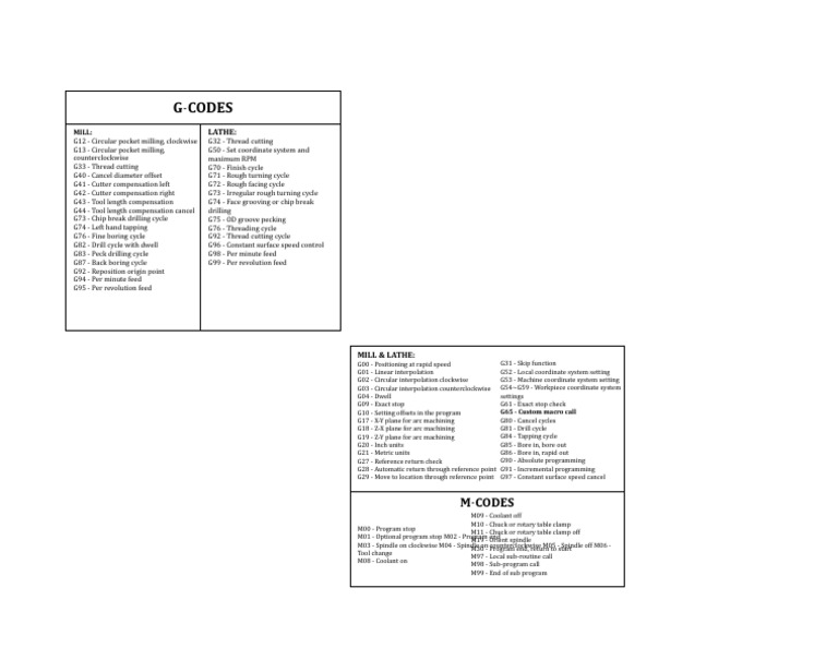 G-Codes: Lathe | PDF | Machining | Drilling