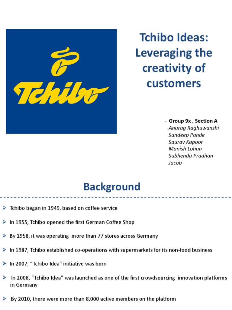 Tchibo Ideas: Leveraging The Creativity of Customers: - Group 9x ...