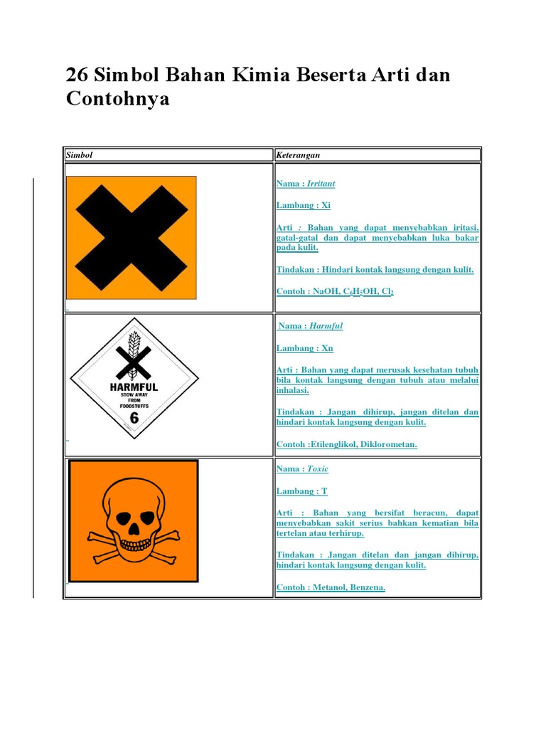 26 Simbol Bahan Kimia Beserta Arti Dan Contohnya | PDF