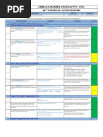 One Point Lesson Format | PDF