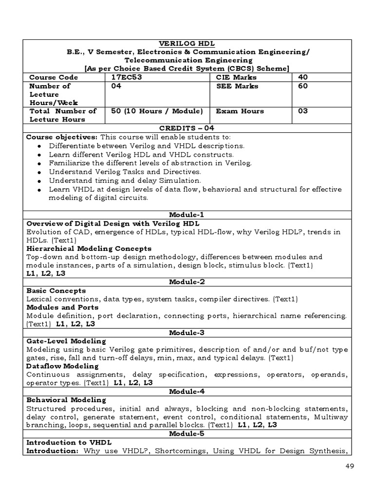 Verilog HDL Syllabus | Download Free PDF | Hardware Description Language | Vhdl